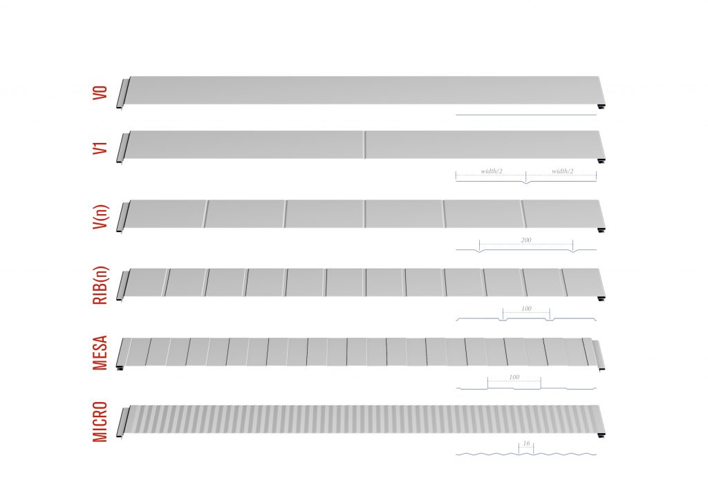 TENAX W PIR S / TENAX W PIR T - TENAX PANEL
