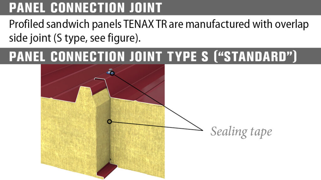 TENAX TR MW S - TENAX PANEL
