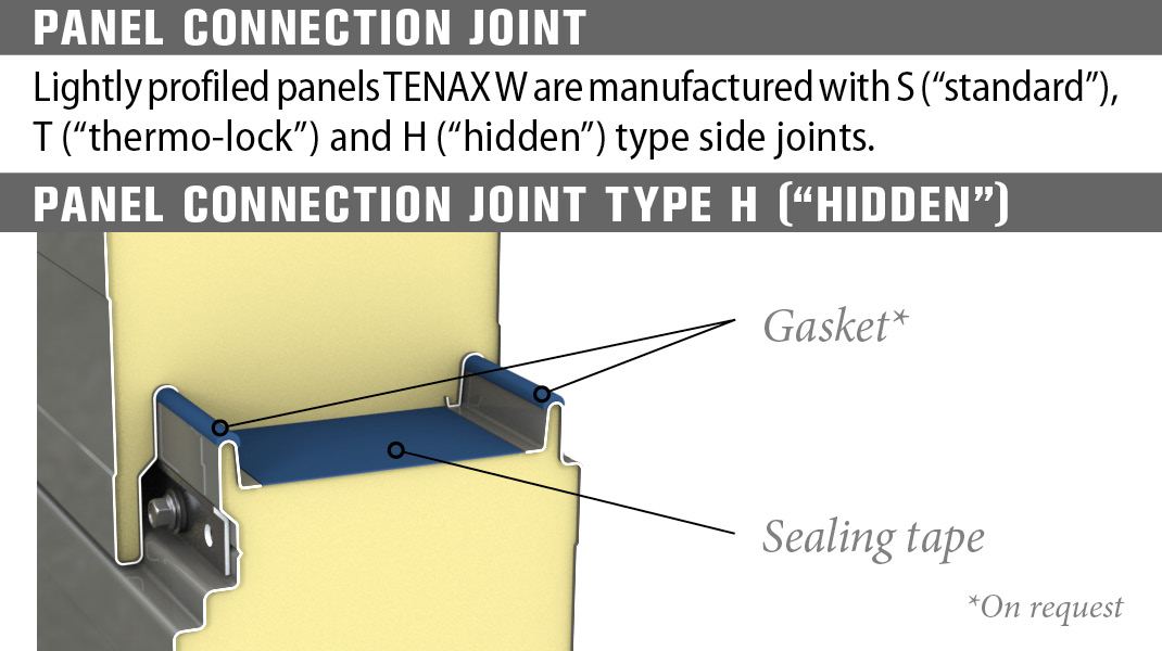 TENAX W PIR H - TENAX PANEL