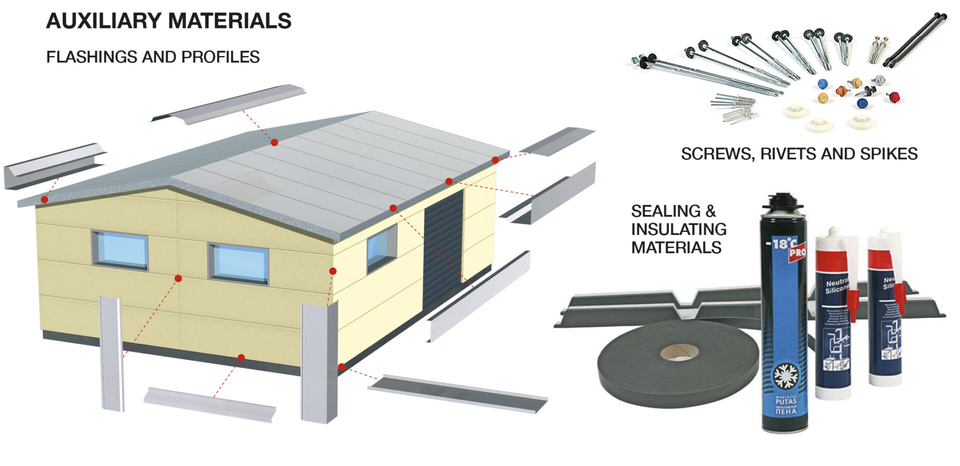 TENAX W PIR S / TENAX W PIR T - TENAX PANEL